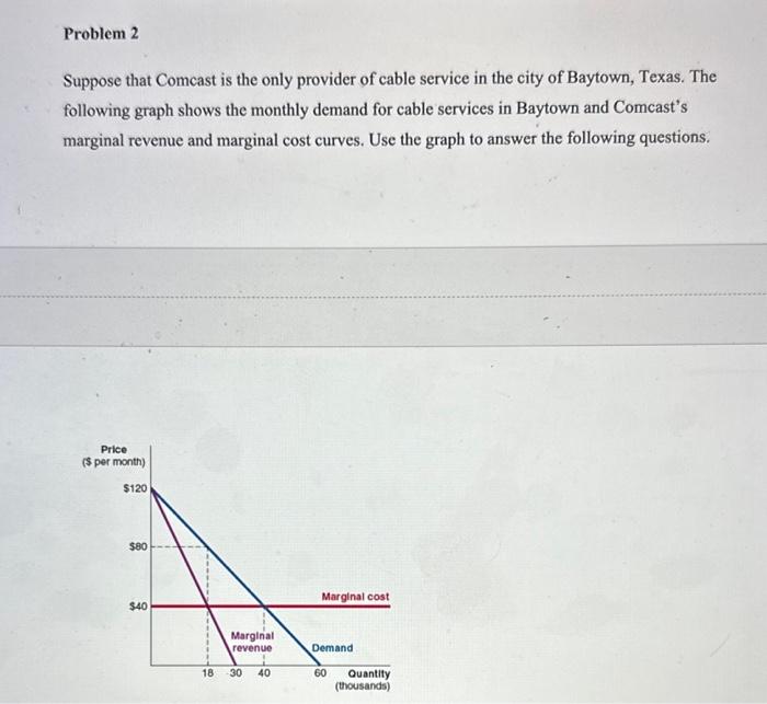 Solved You have just been hired as the assistant manager at | Chegg.com