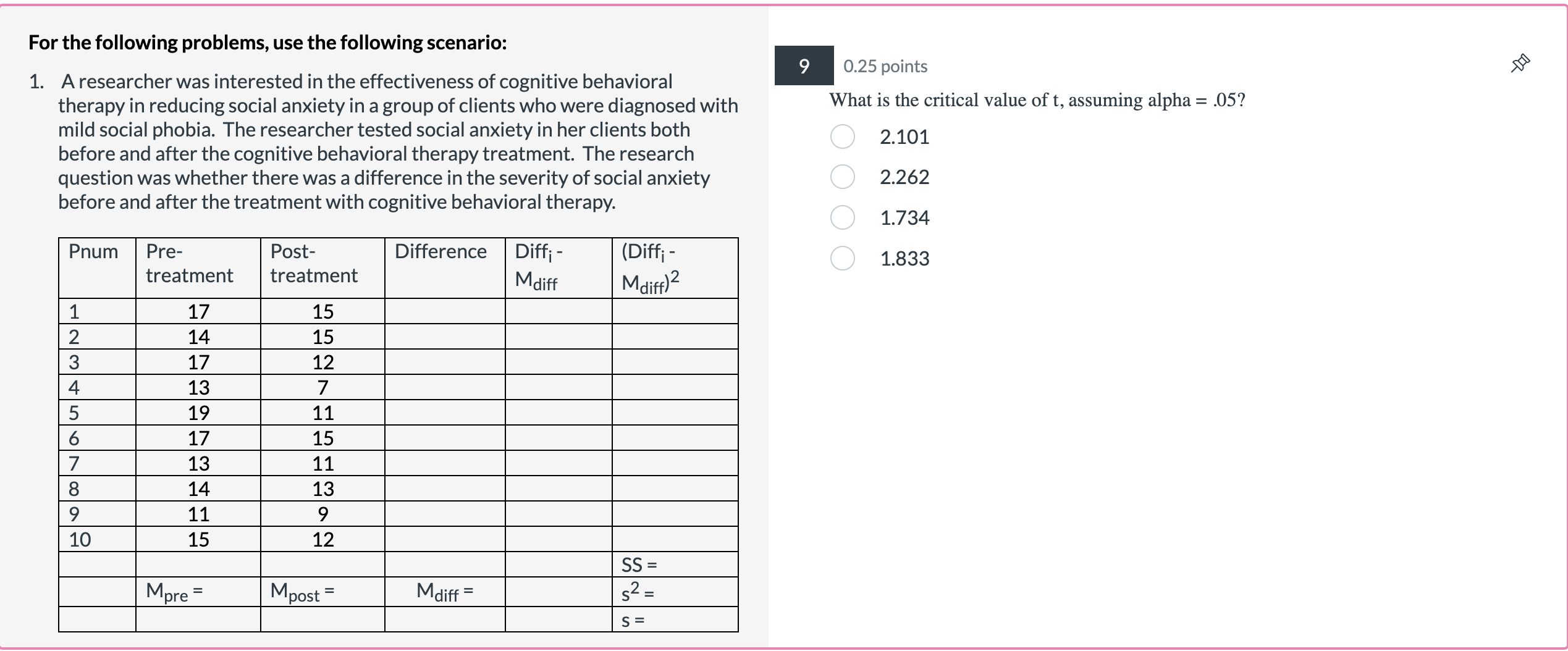 Solved a)What is the critical value of t, ﻿assuming alpha | Chegg.com