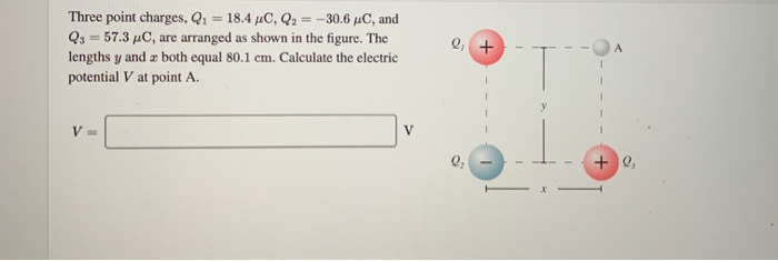 Solved Three point charges, Q1 = 18.4 uC, Q2 = -30.6 C, and | Chegg.com