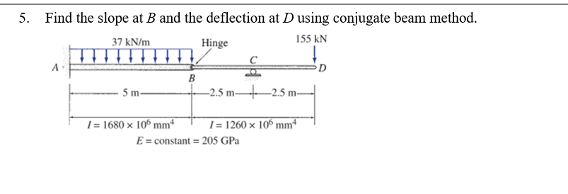 Find the slope at B ﻿and the deflection at D ﻿using | Chegg.com