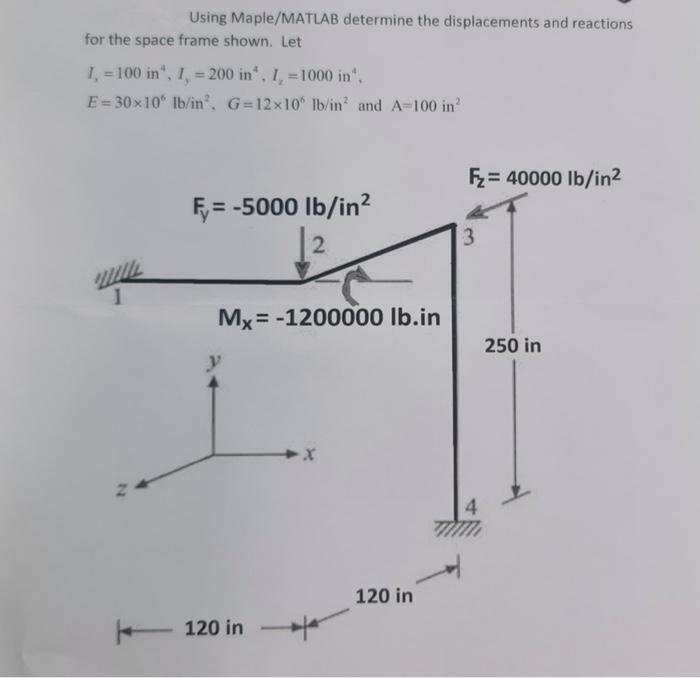 [Solved]: Using Maple/MATLAB determine the displacements an