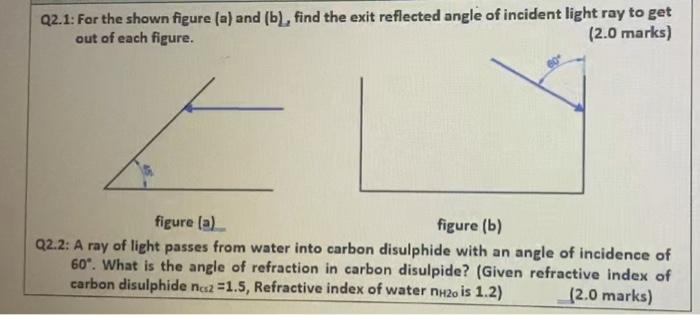 Solved 22.1: For the shown figure (a) and (b), find the exit | Chegg.com