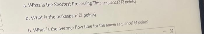 Solved a. What is the Shortest Processing Time sequence? ( 3 | Chegg.com