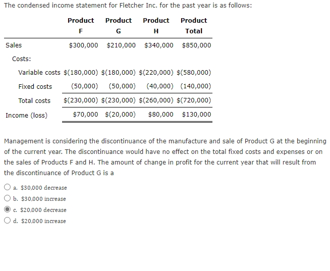 Solved Management is considering the discontinuance of the | Chegg.com
