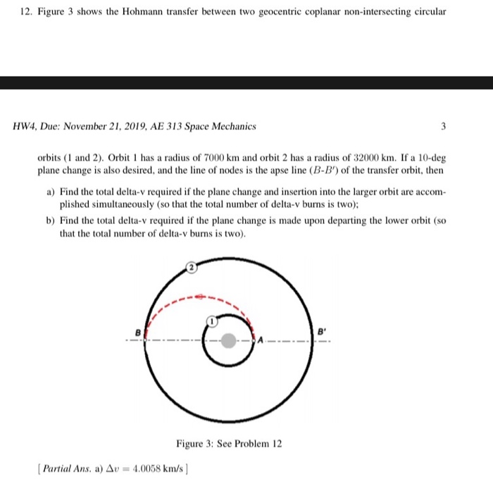 Solved 12. Figure 3 shows the Hohmann transfer between two | Chegg.com