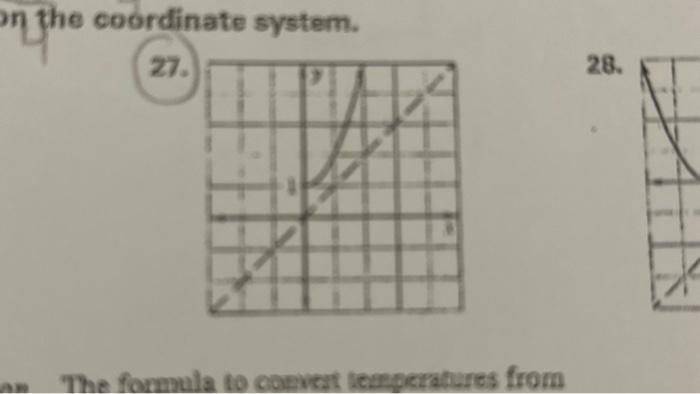 Solved can you sketch the inverse of the coordinate system? | Chegg.com