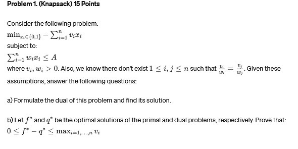 Solved (Find the solution for dual)Problem 1. (Knapsack) 15 | Chegg.com