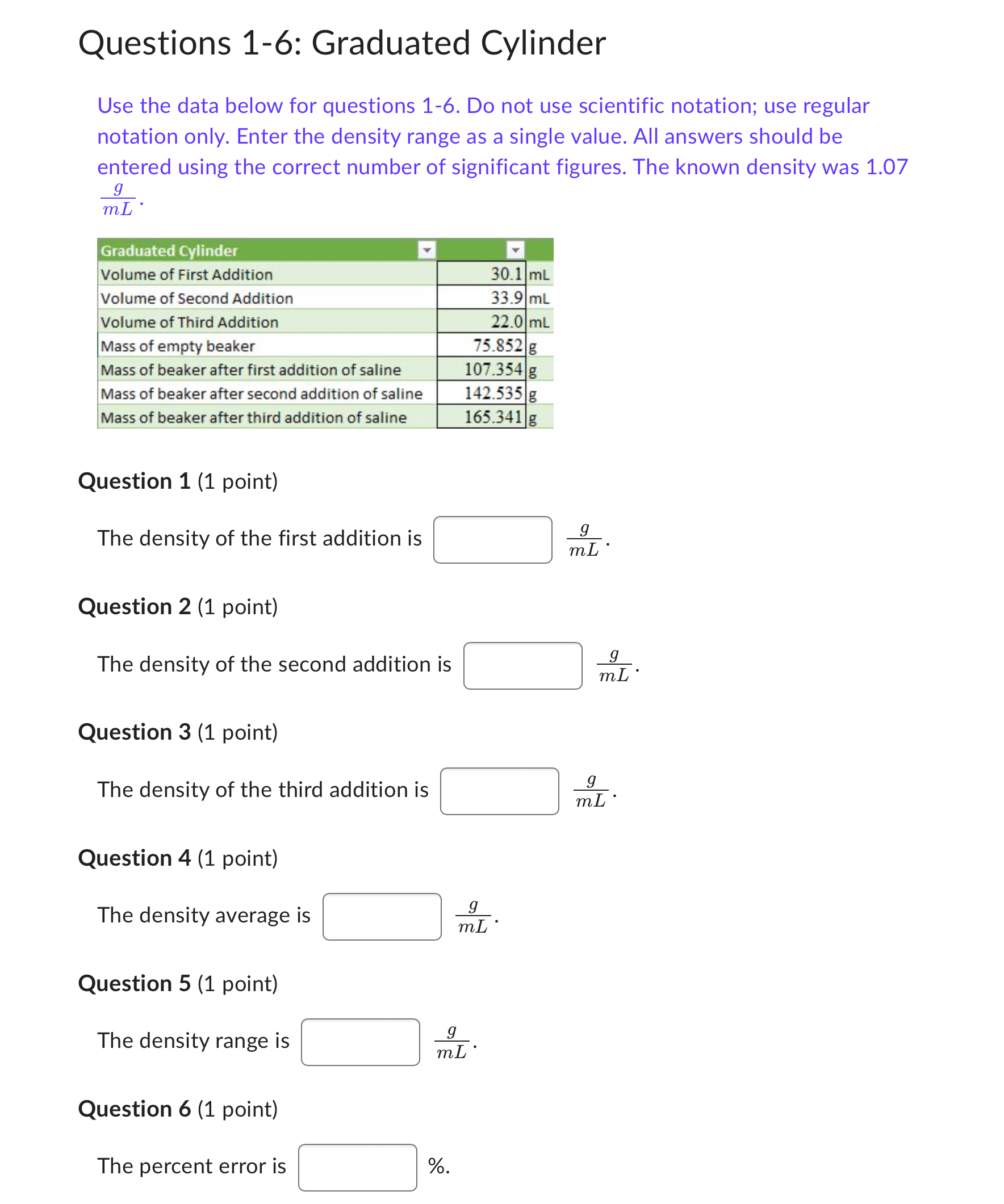 Solved Questions 1-6: Graduated CylinderUse the data below | Chegg.com