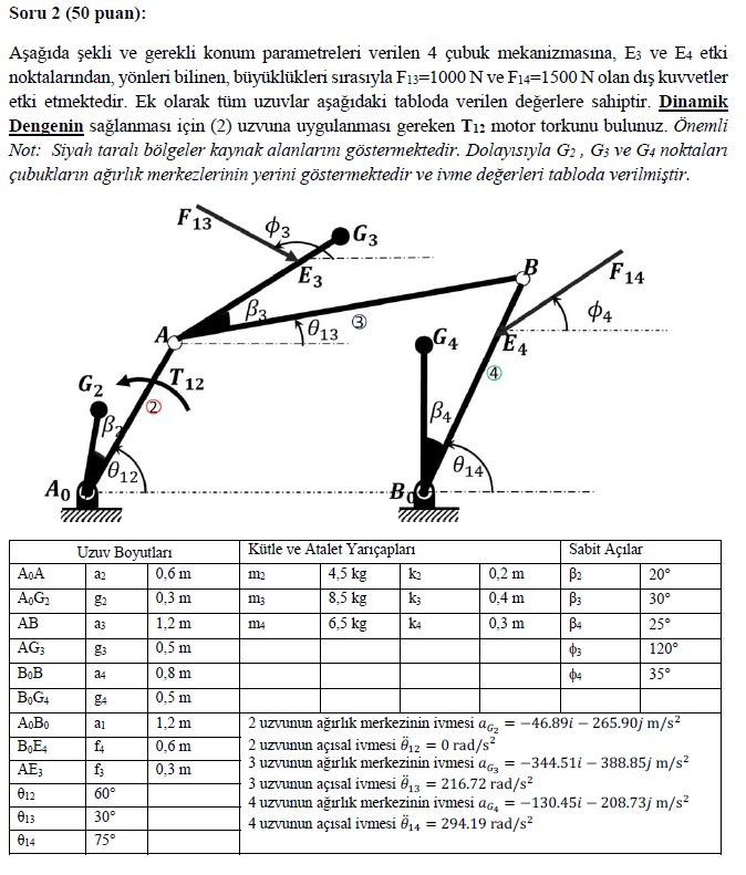 Aşağıda şekli ve gerekli konum parametreleri verilen | Chegg.com
