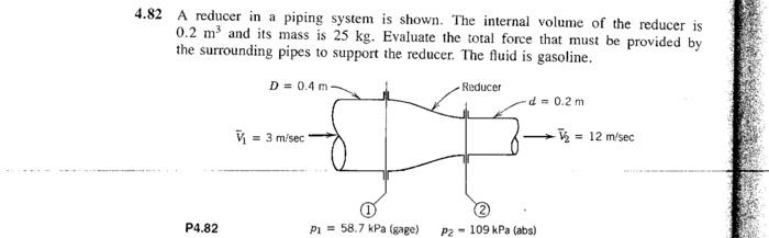 Solved 4.82 A reducer in a piping system is shown. The | Chegg.com