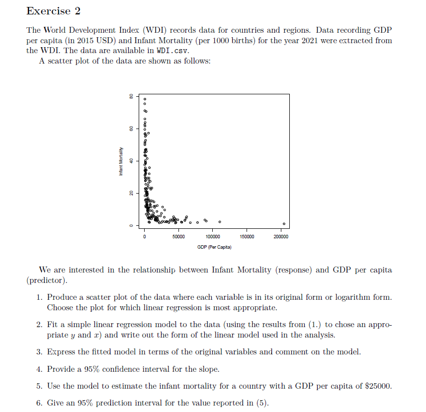Solved Exercise 2The World Development Index (WDI) ﻿records | Chegg.com
