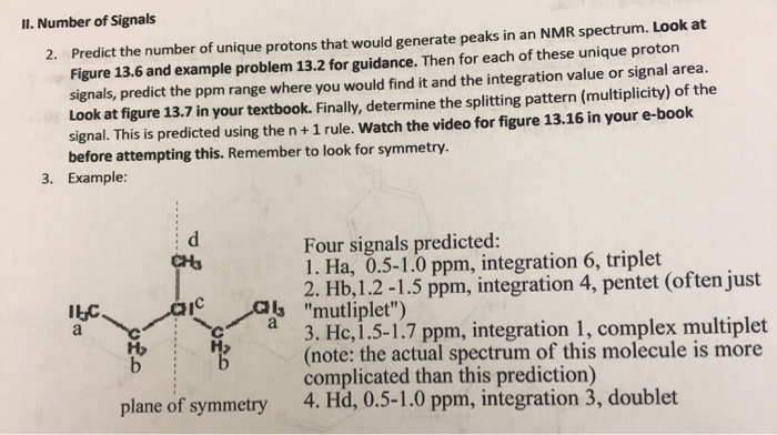 Solved II. Number of Signals 2. Predict the number of unique | Chegg.com