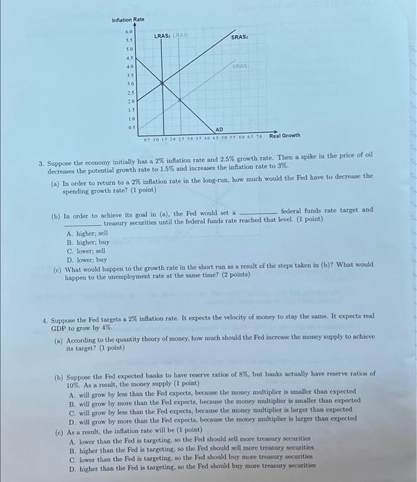 Solved Inflation Rate 6.0 LRAS2 LRAS 5.5 SRAS2 5.0 4.5 4.0 | Chegg.com
