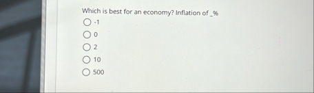 Solved Which is best for an economy? Inflation of | Chegg.com