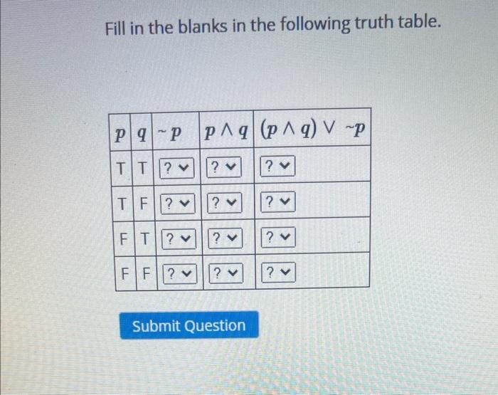 Solved Fill in the blanks in the following truth table. | Chegg.com