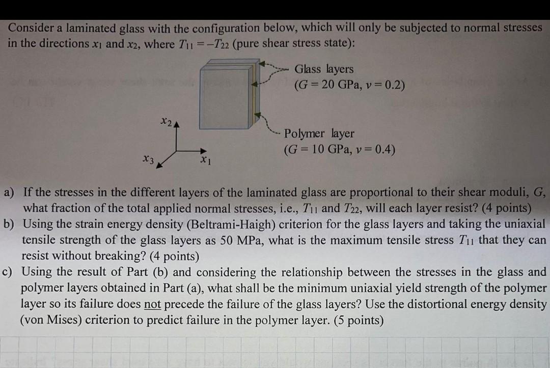 Consider a laminated glass with the configuration | Chegg.com