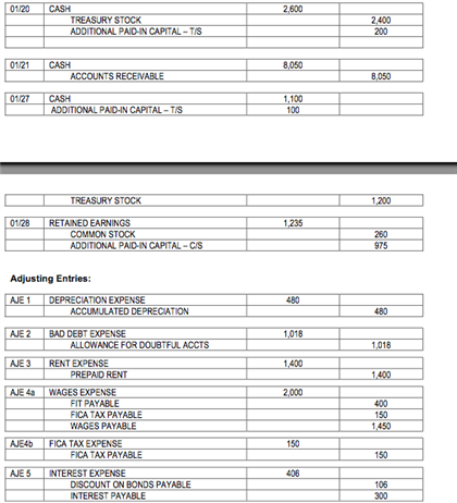 here are my journal entries and beginning | Chegg.com