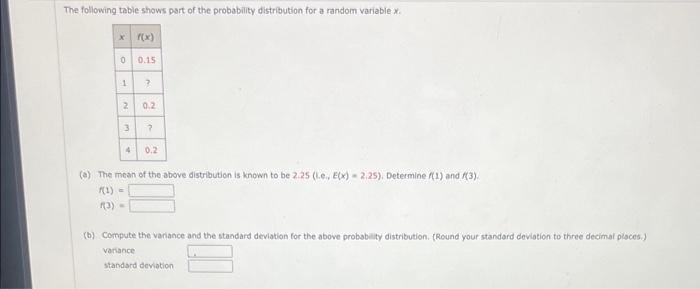 Solved The following table shows part of the probability | Chegg.com