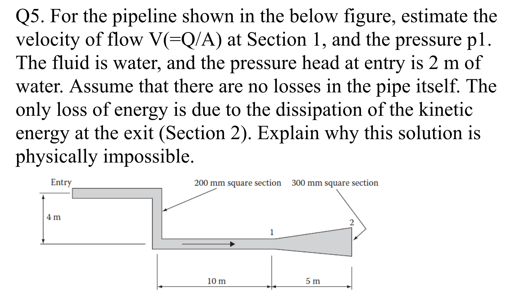 Solved Q5. ﻿For the pipeline shown in the below figure, | Chegg.com