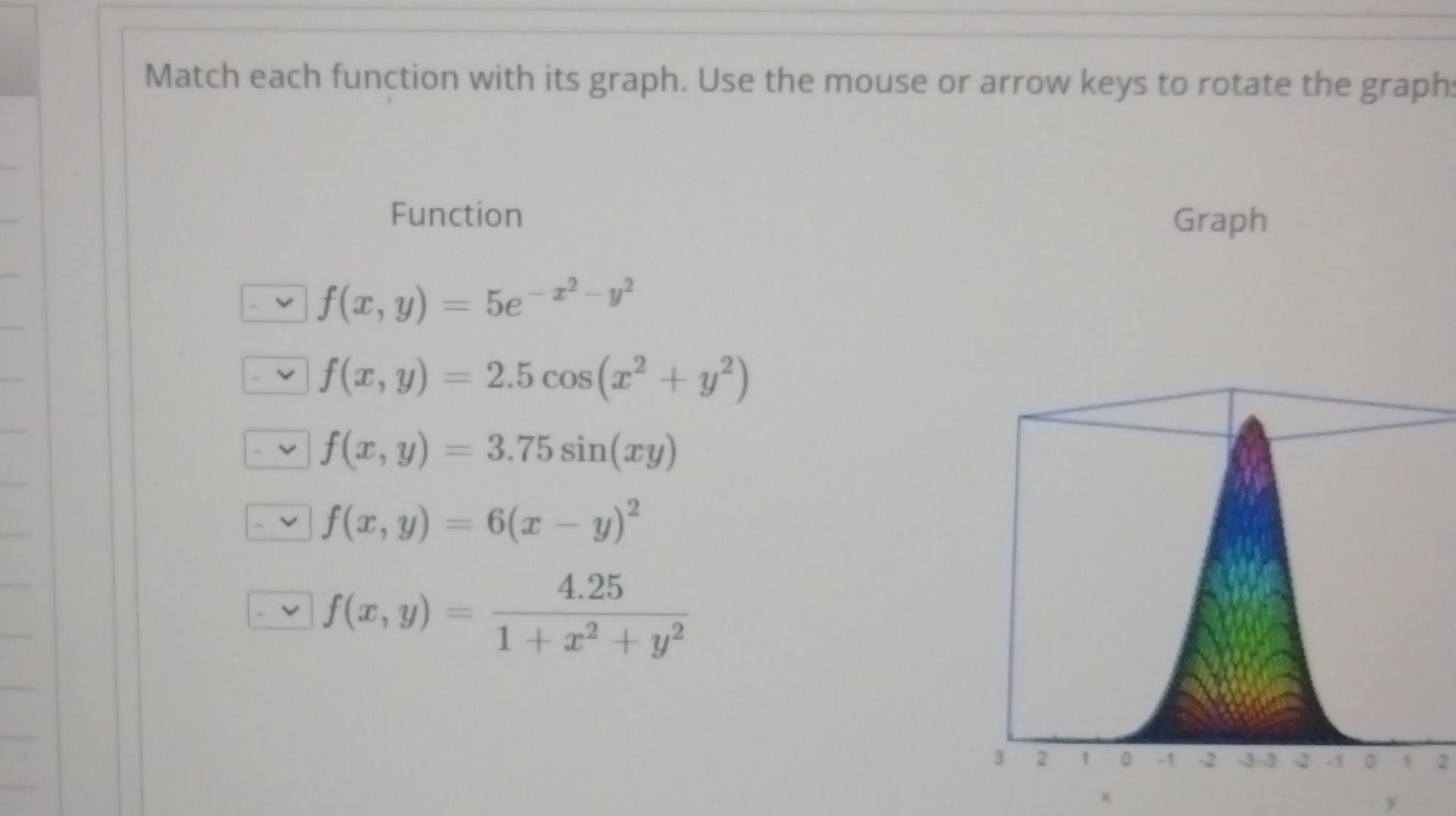 Match each function with its graph. Use the mouse or | Chegg.com