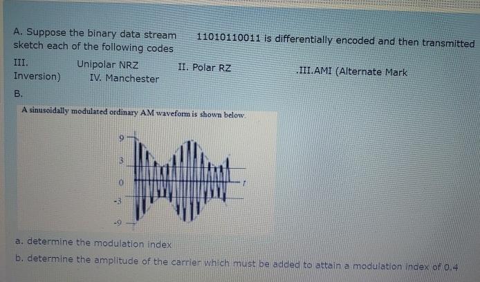 Solved A. ﻿Suppose the binary data stream 11010110011 ﻿is | Chegg.com