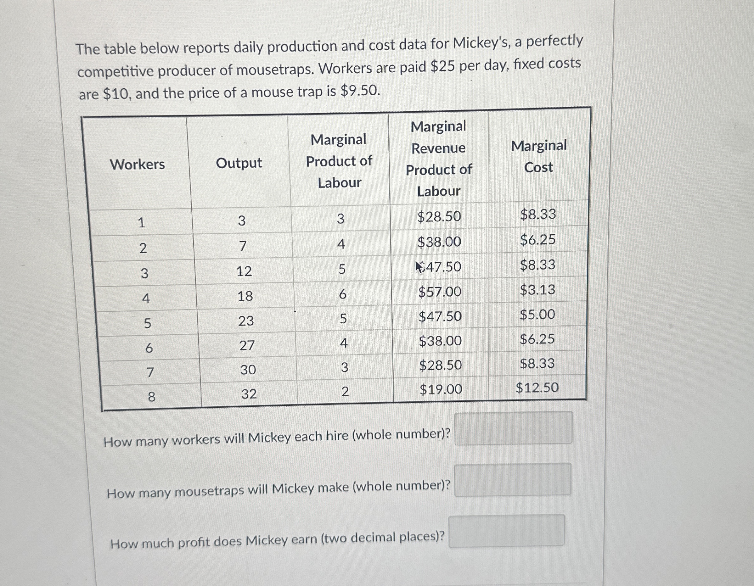 High Quality SOLUTION The table below reports daily production and cost | Chegg.com