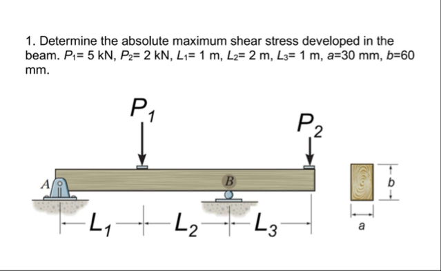 Solved Determine the absolute maximum shear stress developed | Chegg.com