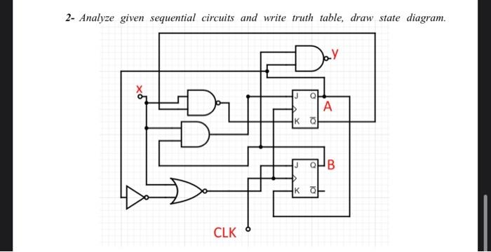 Solved 2- Analyze given sequential circuits and write truth | Chegg.com