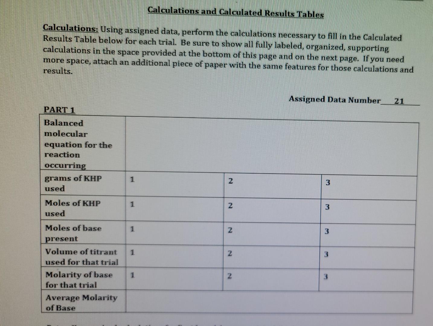 Solved Prelab Data Tables Acid/Base Titrations Part 1 + | Chegg.com