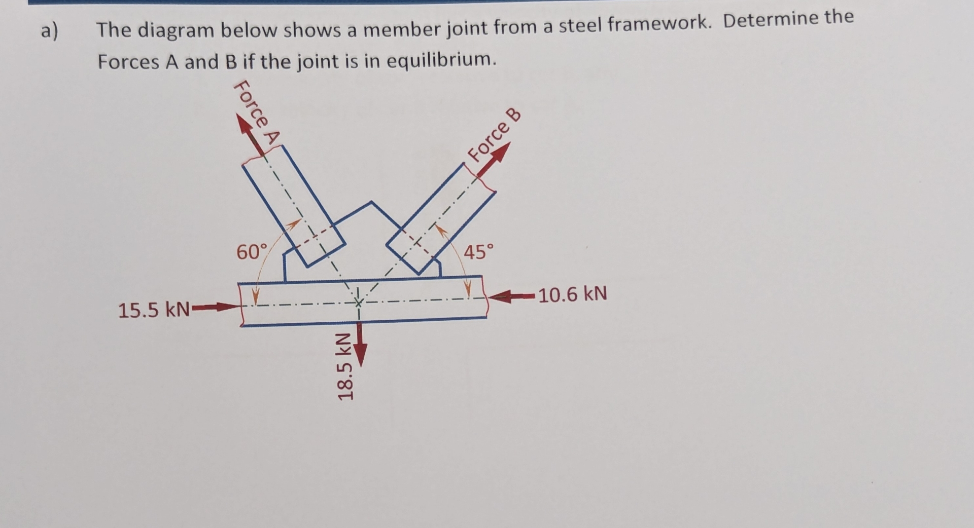 Solved a) ﻿The diagram below shows a member joint from a | Chegg.com