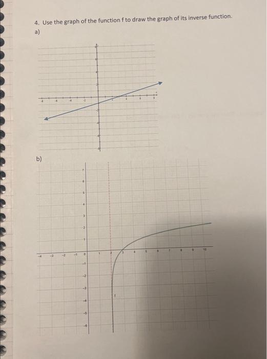 Solved 4. Use the graph of the function f to draw the graph | Chegg.com