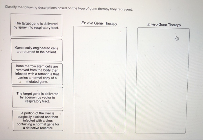 Solved Classify the following descriptions based on the type | Chegg.com