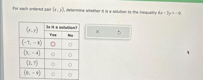 Solved For each ordered pair (x,y), determine whether it is | Chegg.com