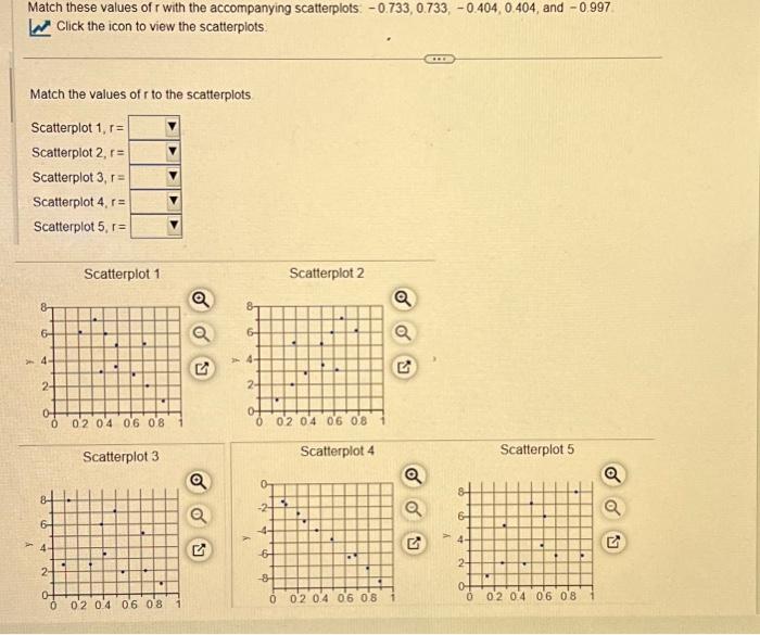 Solved Match these values of r with the accompanying | Chegg.com