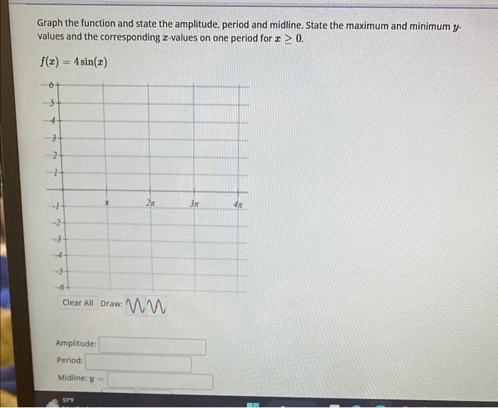 Solved Graph the function and state the amplitude, period | Chegg.com