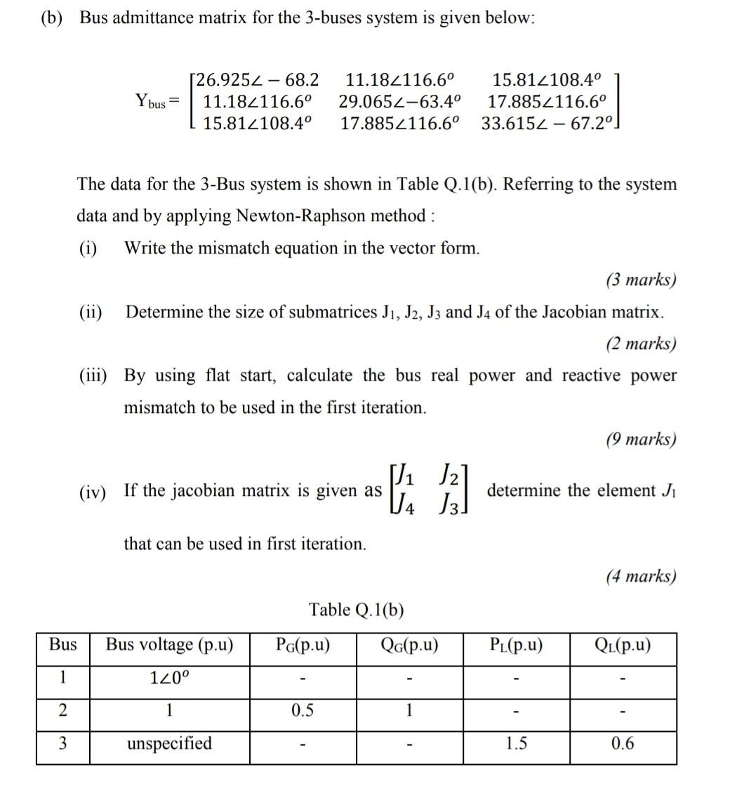 Solved (b) Bus admittance matrix for the 3-buses system is | Chegg.com