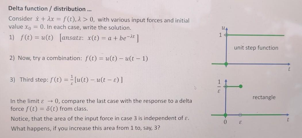 Solved Delta function / distribution ... Consider x + ax = | Chegg.com