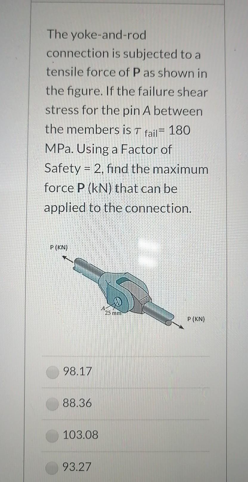 Solved The yoke-and-rod connection is subjected to a tensile | Chegg.com