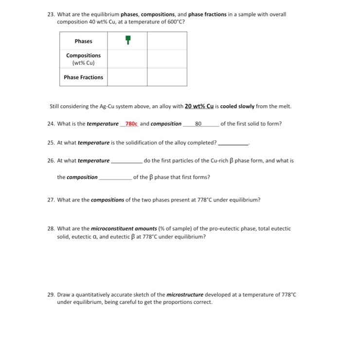 Solved 23. What are the equilibrium phases, compositions, | Chegg.com