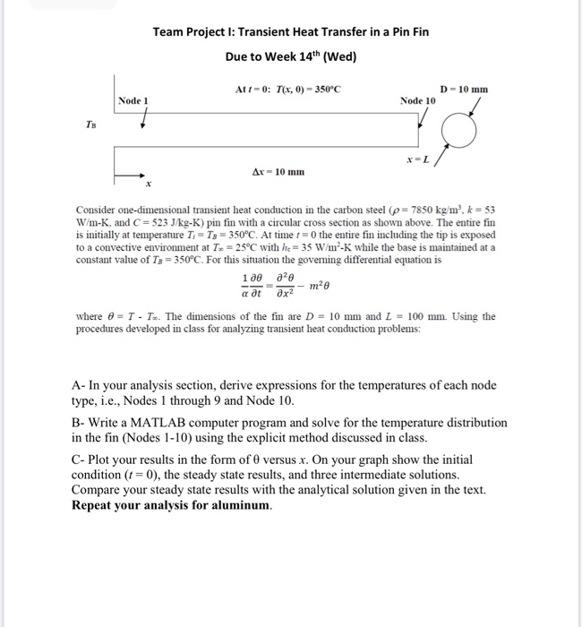 Solved Team Project I: Transient Heat Transfer in a Pin Fin | Chegg.com