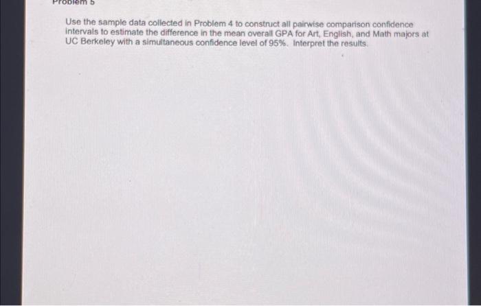 Solved The overal GPA was recorded for a random sample of | Chegg.com