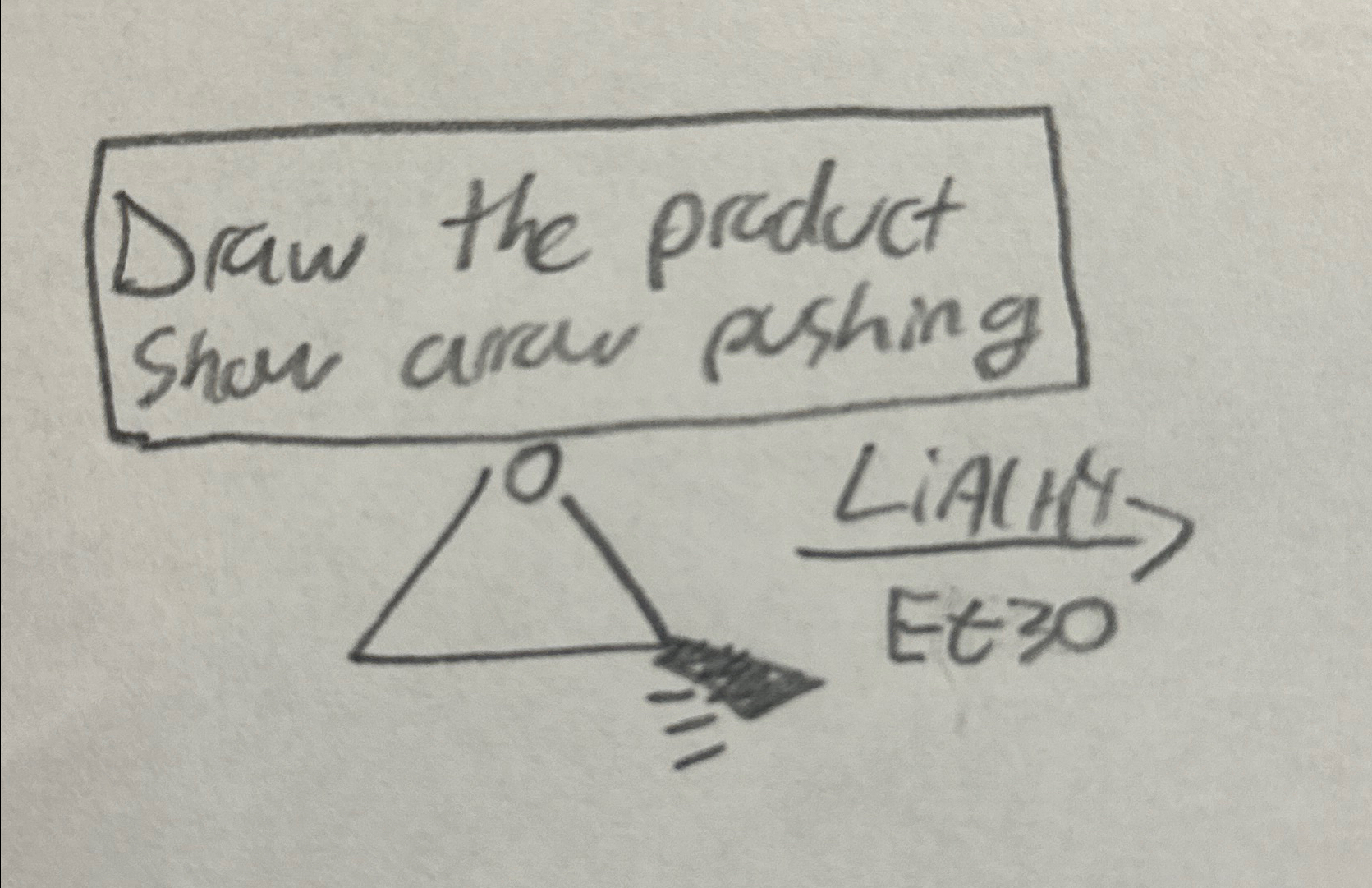 Solved Draw the product, show arrow pushing mechanism. | Chegg.com