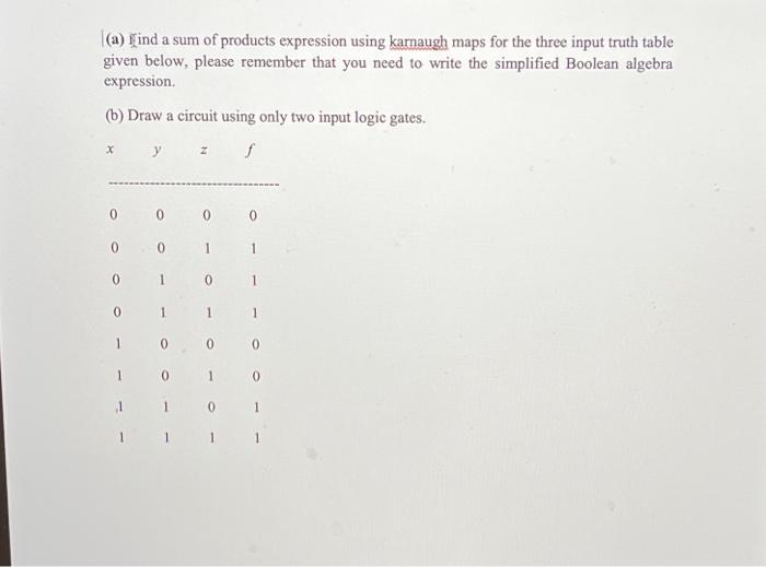 Solved (a) Find a sum of products expression using karnaugh | Chegg.com