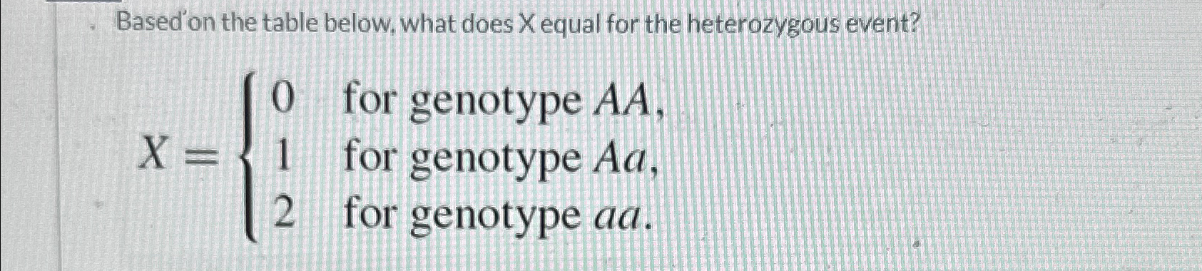 Solved Based'on the table below, what does x ﻿equal for the | Chegg.com