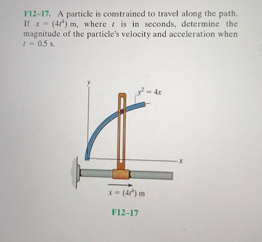 Solved F12-17. ﻿A particle is constrained to travel along | Chegg.com