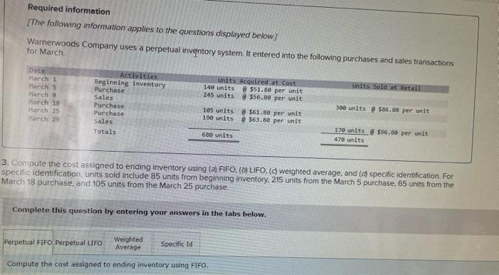 Solved Required information The following information | Chegg.com
