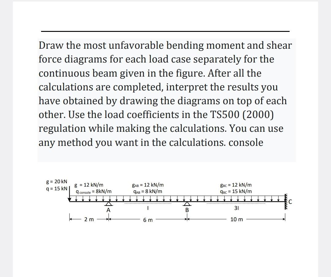 Draw the most unfavorable bending moment and shear | Chegg.com Draw the most unfavorable bending moment and shear | Chegg.com