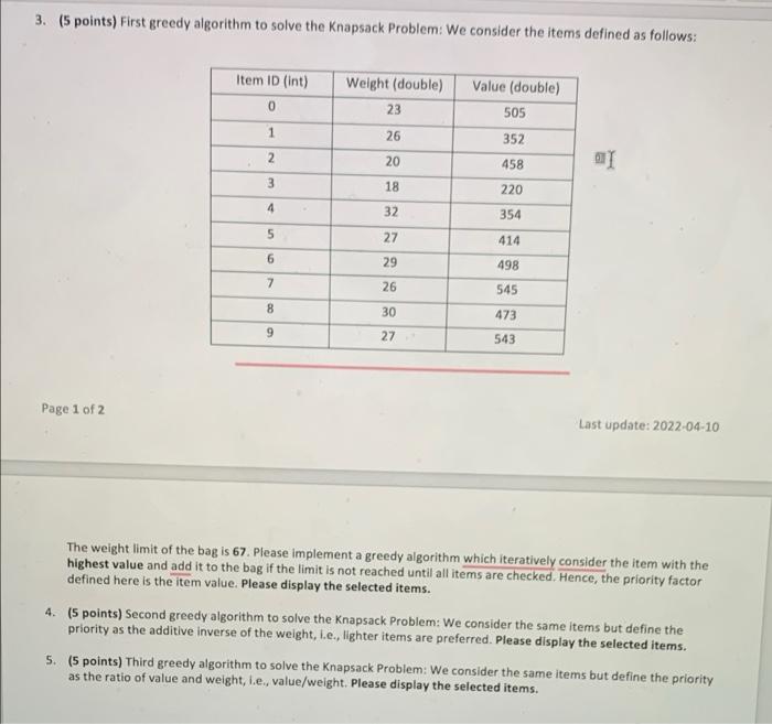 solved-an-algorithm-that-follows-the-problem-solving-chegg