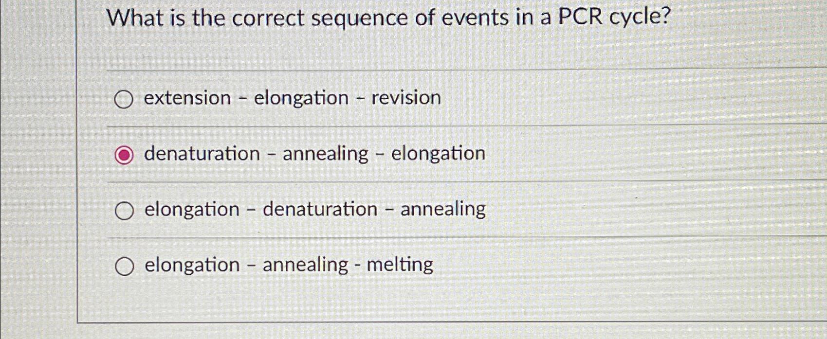 Solved What is the correct sequence of events in a PCR | Chegg.com