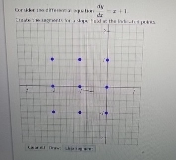 Solved Consider the differential equation dydx=x+1.Create | Chegg.com